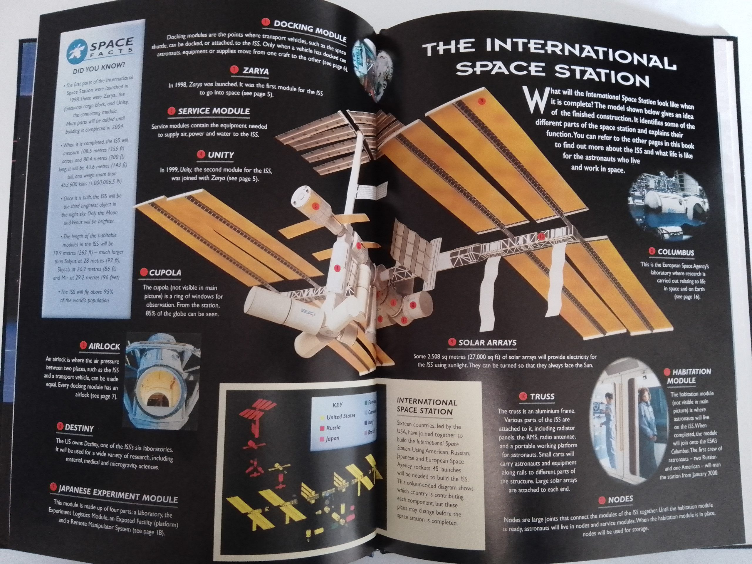 Living in Space Hardcover – Space station 2000 – RPMworld